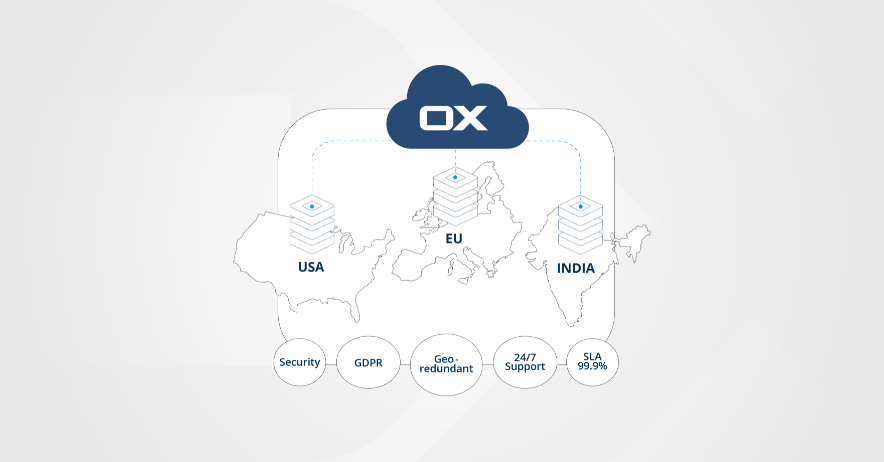 OX App Suite Cloud Platform